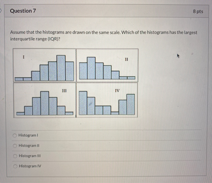 Solved Question 7 8 pts Assume that the histograms are drawn | Chegg.com
