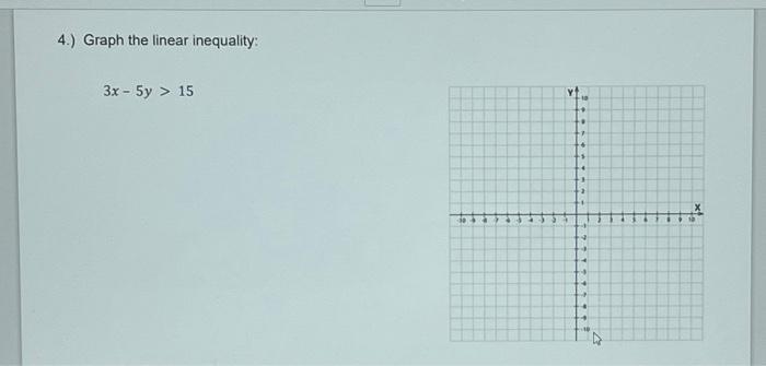 Solved 4.) Graph the linear inequality: 3x - 5y > 15 10 -9 s | Chegg.com
