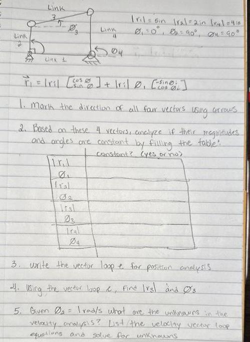 Solved ∣r1∣=sin∣r2∣=2 in ∣r4∣=4 is θ1=0∘,θ2=90∘,θ4=90∘ | Chegg.com