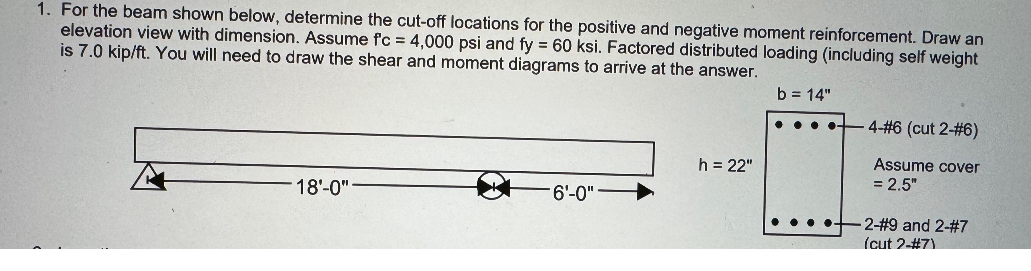 Solved For the beam shown below, determine the cut-off | Chegg.com