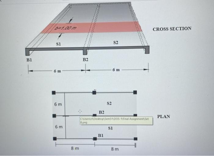 Solved Guidelines: Assume any data if missing. Maintain | Chegg.com