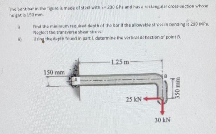 Solved The bent bar in the figure is made of steel with | Chegg.com