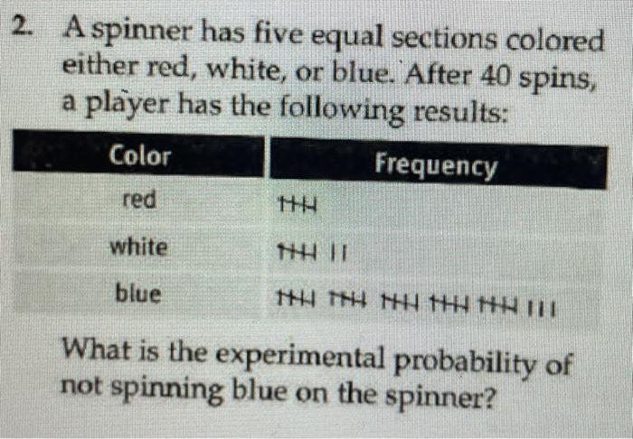 Solved 2. A spinner has five equal sections colored either | Chegg.com