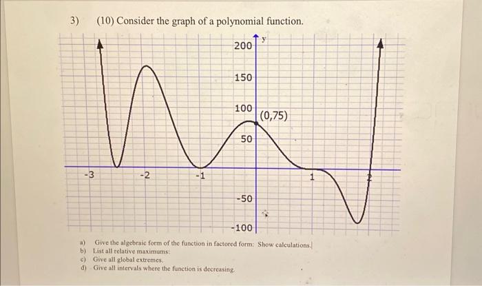 Solved 3) (10) Consider the graph of a polynomial function. | Chegg.com