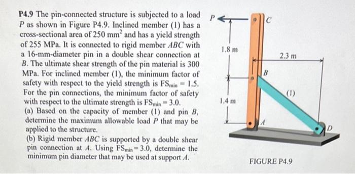 Solved P4.9 The pin-connected structure is subjected to a | Chegg.com