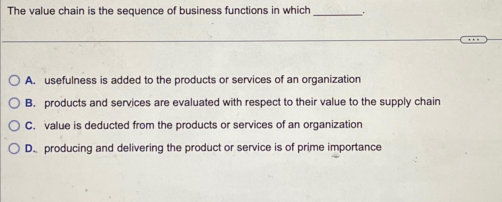 Solved The value chain is the sequence of business functions | Chegg.com
