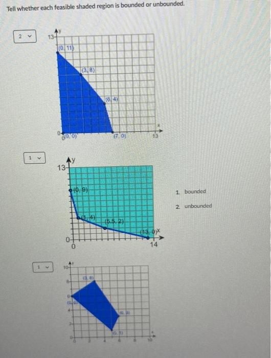 Solved Tell whether each feasible shaded region is bounded | Chegg.com
