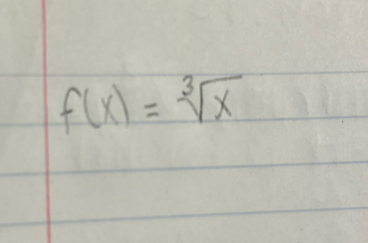 Solved f(x)=x3 ﻿Find the derivative | Chegg.com