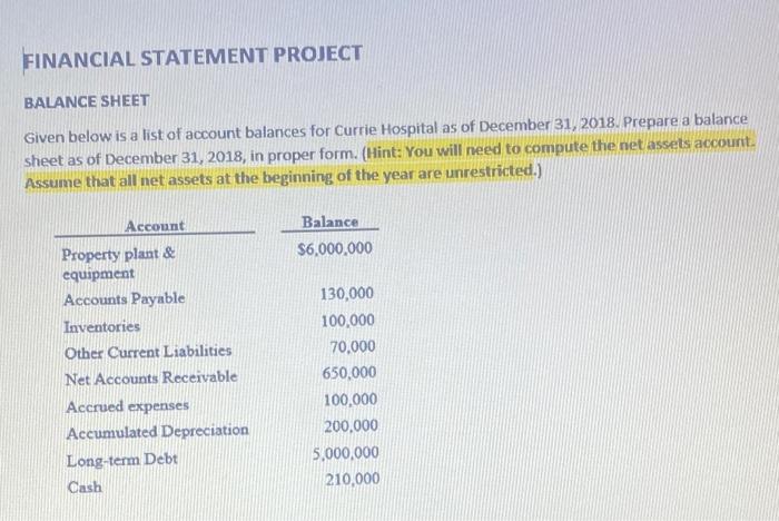 Solved FINANCIAL STATEMENT PROJECT BALANCE SHEET Given below | Chegg.com