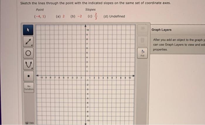 Solved Sketch the lines through the point with the indicated | Chegg.com