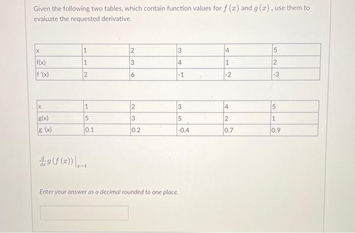 Solved Given the following two tables, which contain | Chegg.com