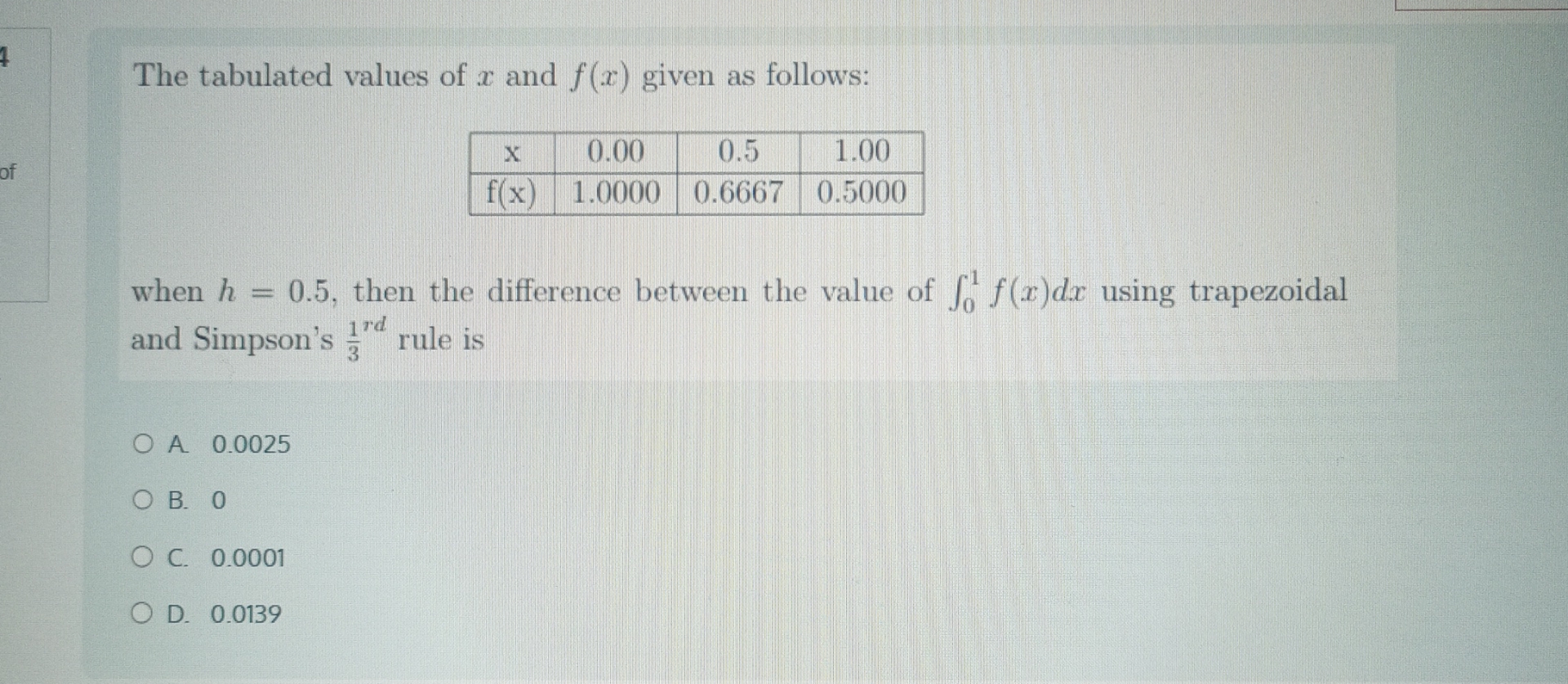 Solved The tabulated values of x ﻿and f(x) ﻿given as | Chegg.com