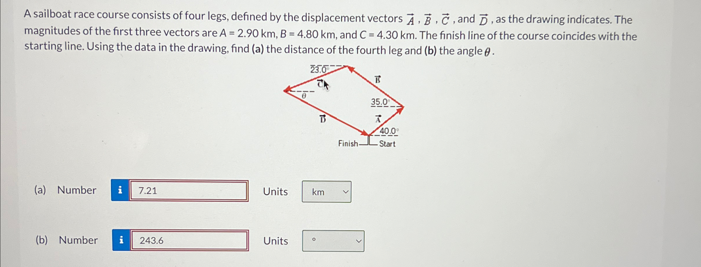 Solved A sailboat race course consists of four legs, defined | Chegg.com