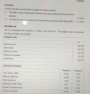 Solved (20 ﻿Marks)REQUIREDUse the informasion provided below | Chegg.com