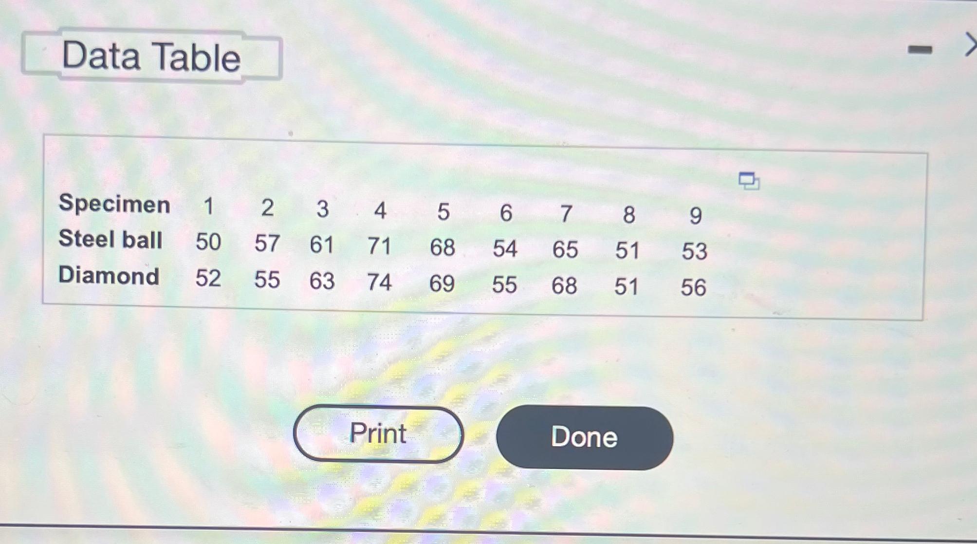 Solved Data Table\table[[Specimen,1,2,3,4,5,6,7,8,9],[Steel | Chegg.com