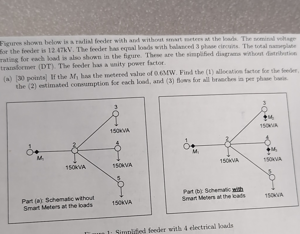 Solved Figures shown below is a radial feeder with and | Chegg.com