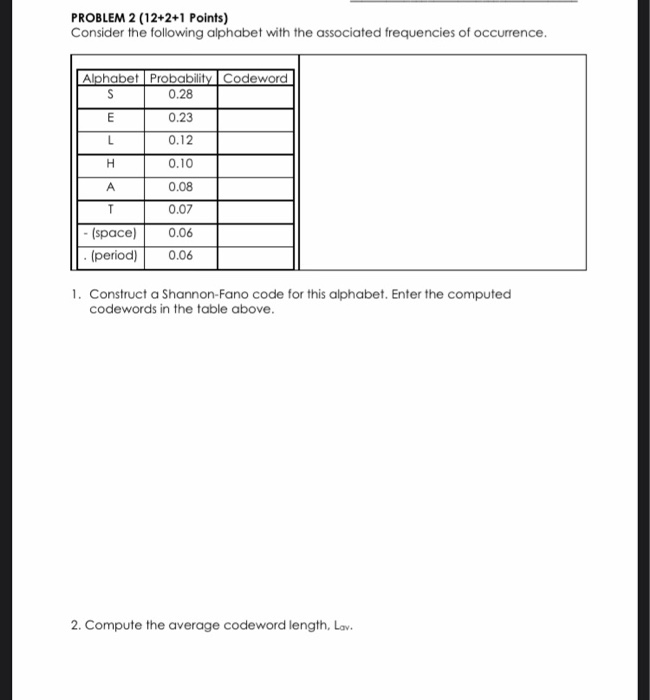 Solved Problem 2 1221 Points Consider The Following 1316