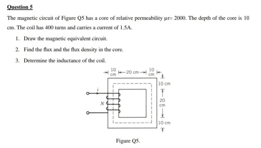 Solved Question 4 The electromagnet shown in Figure Q4 can | Chegg.com