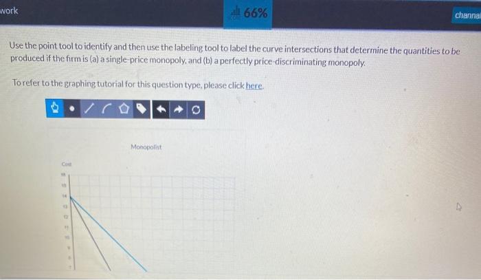 Solved work 66% channal Use the point tool to identify and | Chegg.com