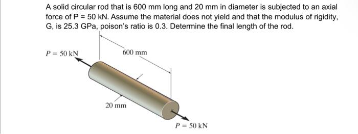 Solved A solid circular rod that is 600 mm long and 20 mm in | Chegg.com
