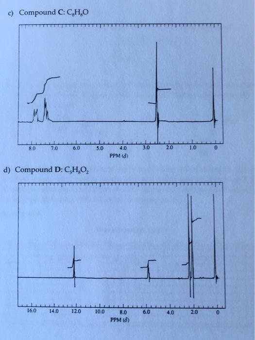 Solved 4. Assign structures to the following compounds | Chegg.com