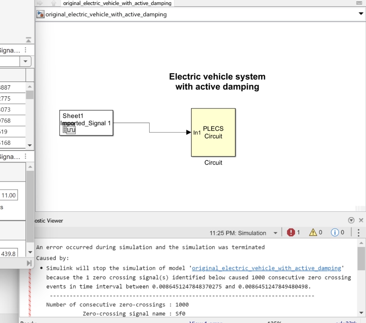 Solved When using Simulink-->PLECS-is this the right way to | Chegg.com