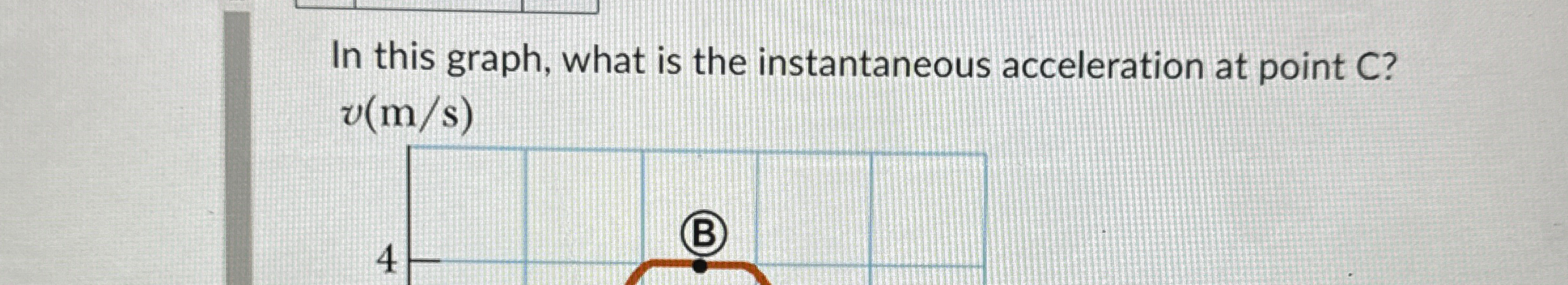 Solved In this graph, what is the instantaneous acceleration | Chegg.com