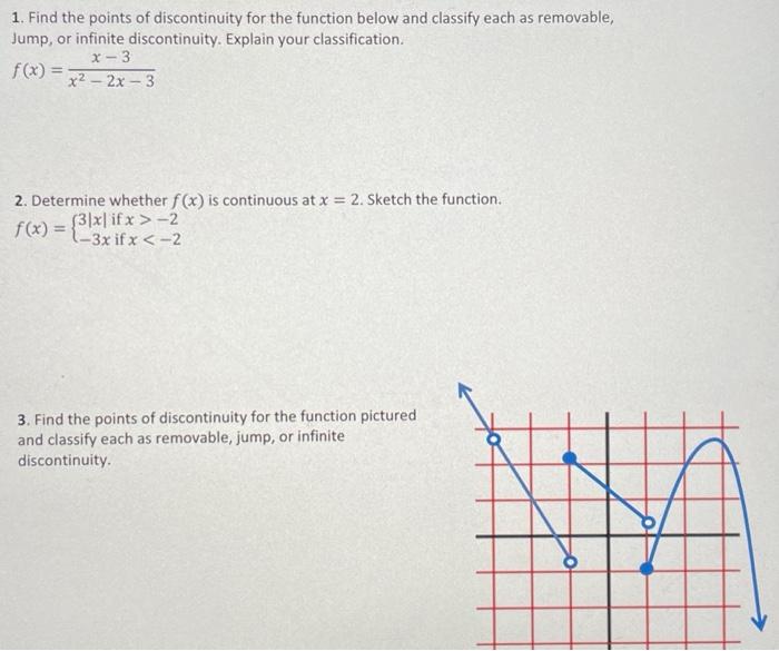 Solved 1. Find the points of discontinuity for the function | Chegg.com