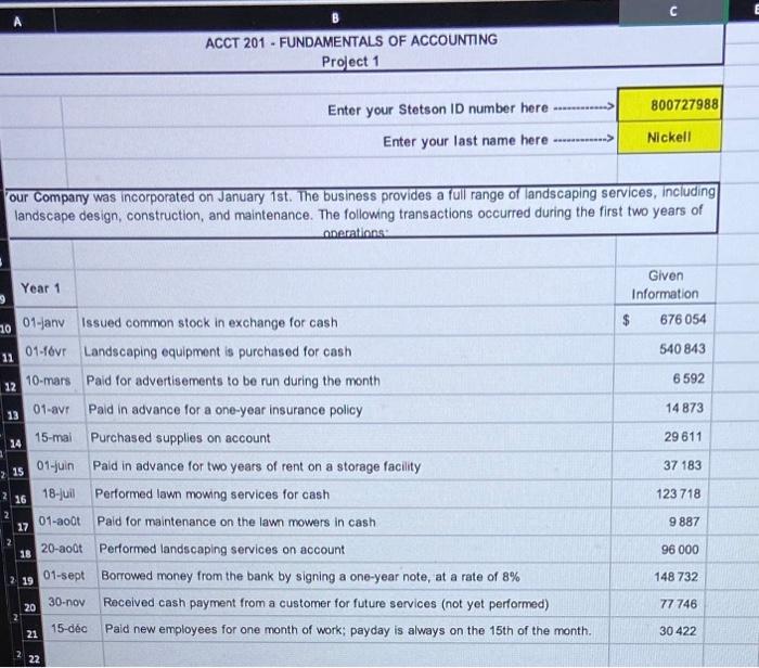 Solved с ACCT 201 - FUNDAMENTALS OF ACCOUNTING Project 1 | Chegg.com