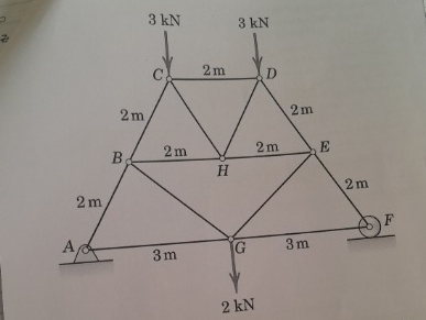 2 ﻿m2mB3 ﻿kN2 ﻿m3 ﻿m2 ﻿mH3 ﻿kN2 ﻿kND2 ﻿m2 ﻿m3 ﻿m2 ﻿m | Chegg.com