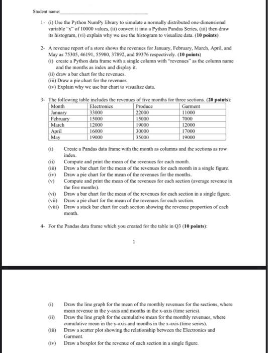 Solved 1 I Use The Python Numpy Library To Simulate A