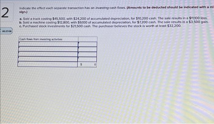 Solved 2 Indicate the effect each separate transaction has | Chegg.com