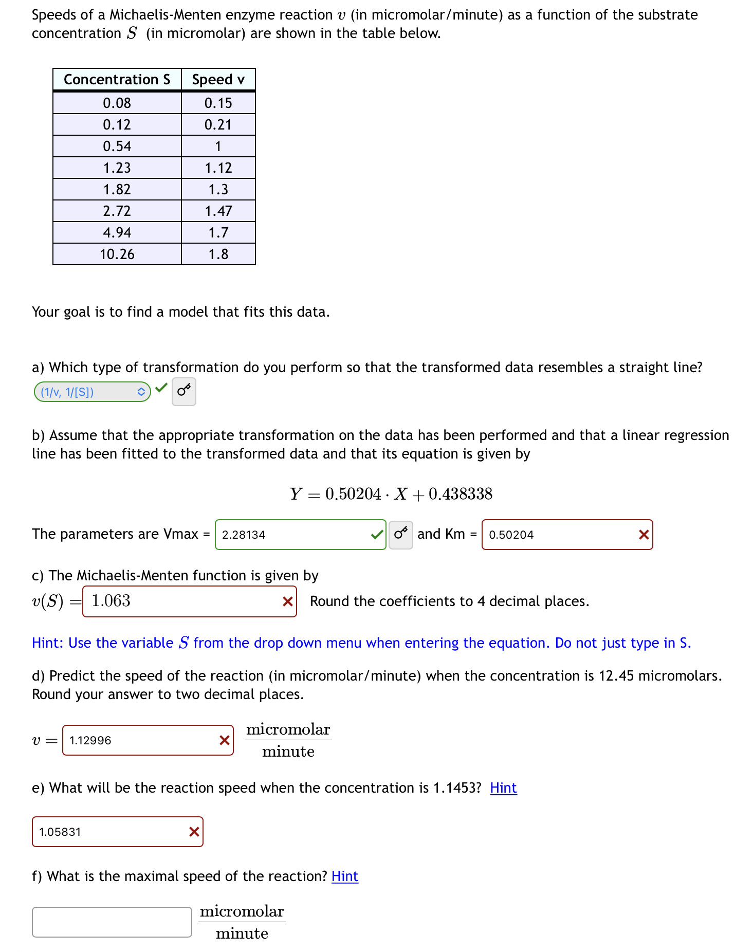 Solved Speeds of a Michaelis-Menten enzyme reaction v (in | Chegg.com
