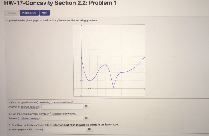 Solved HW-17-Concavity Section 2.2: Problem 1 Problern List | Chegg.com