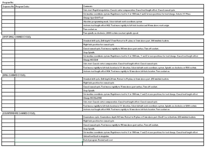 Solved Write a CNC milling program to machine the part as | Chegg.com