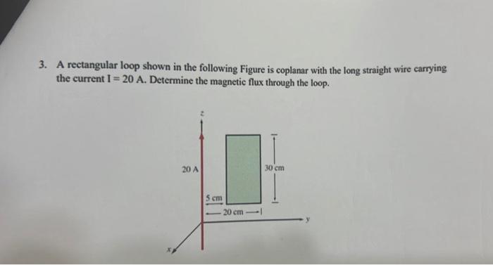 Solved 3. A rectangular loop shown in the following Figure | Chegg.com