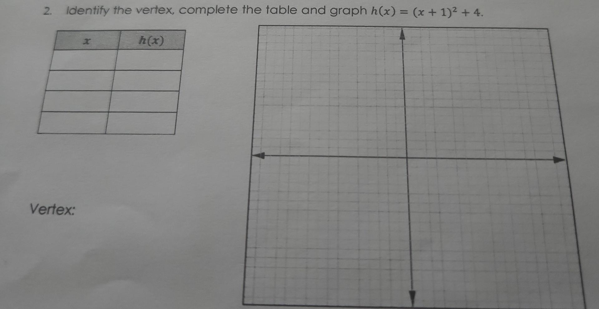 Solved Identify the vertex, complete the table and graph | Chegg.com
