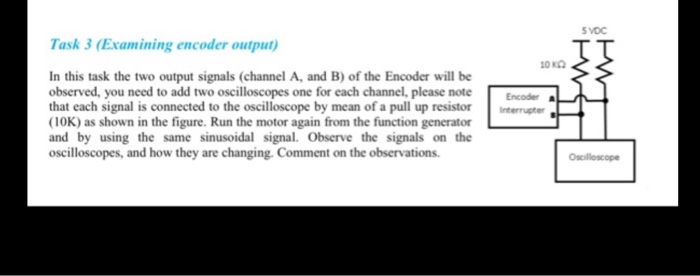 Task 3 (Examining encoder output) In this task the | Chegg.com