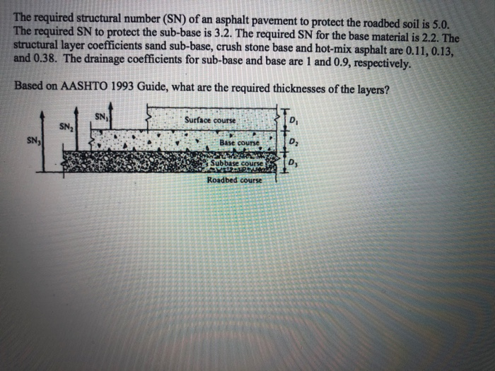Solved The required structural number (SN) of an asphalt | Chegg.com