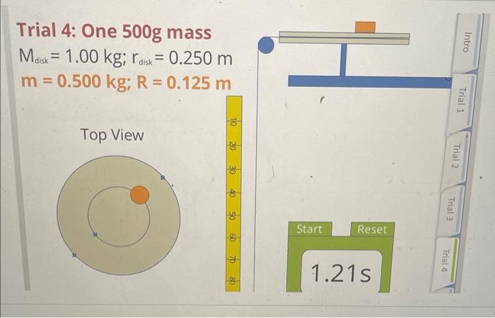 Rotational Motion and Moment of Inertia Objective The | Chegg.com