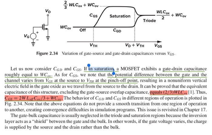 Solved how to get the equation of the gate-source overlap | Chegg.com