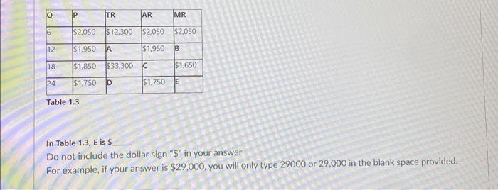 Solved Table 1.3 In Table 1.3, E is $ Do not include the | Chegg.com