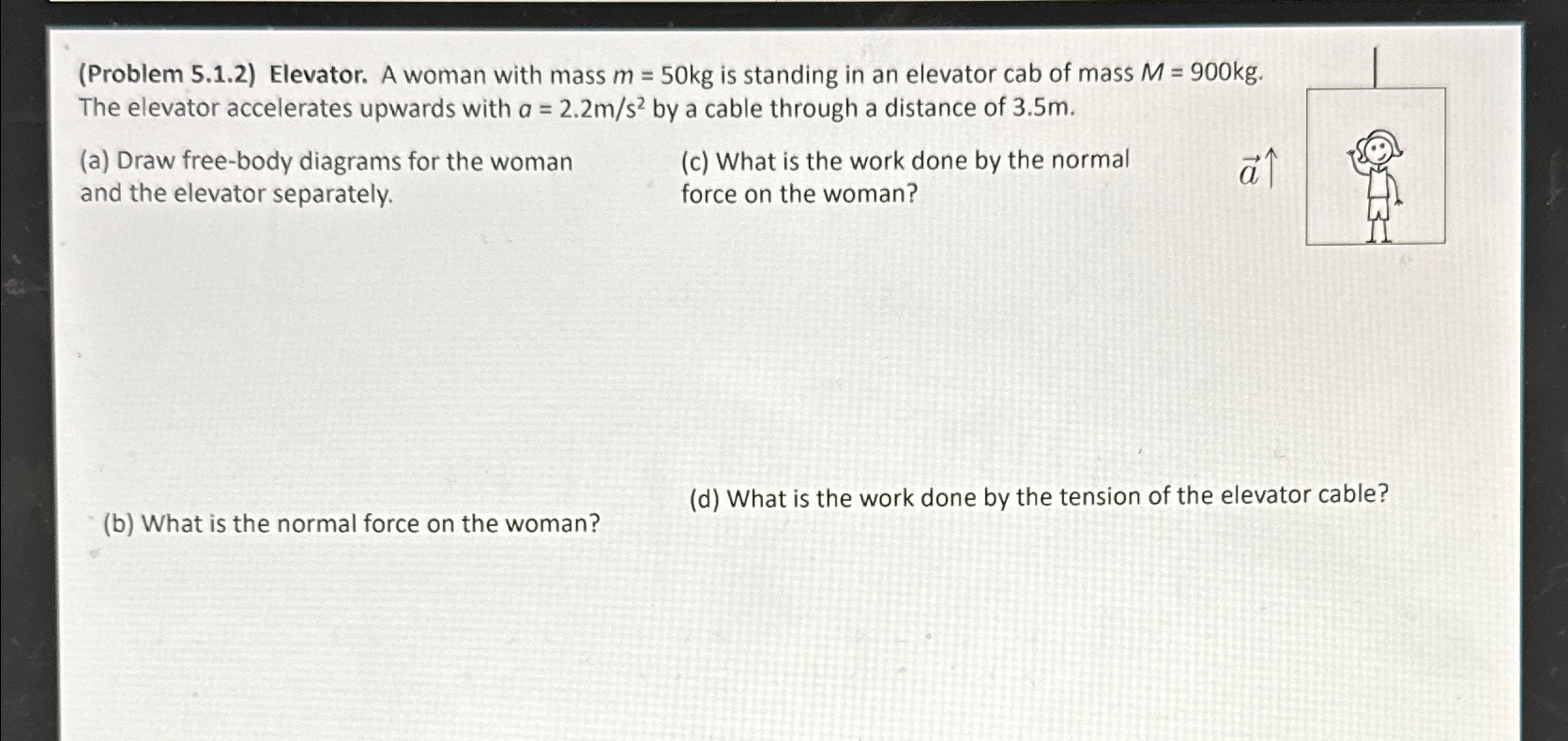 Solved (Problem 5.1.2) ﻿Elevator. A woman with mass m=50kg | Chegg.com
