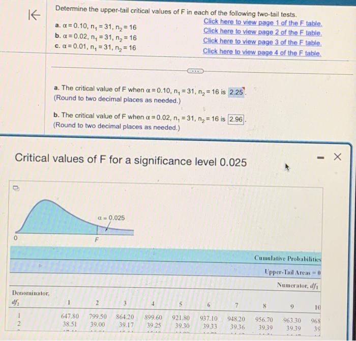 Solved Determine the upper-tail critical values of F in each | Chegg.com