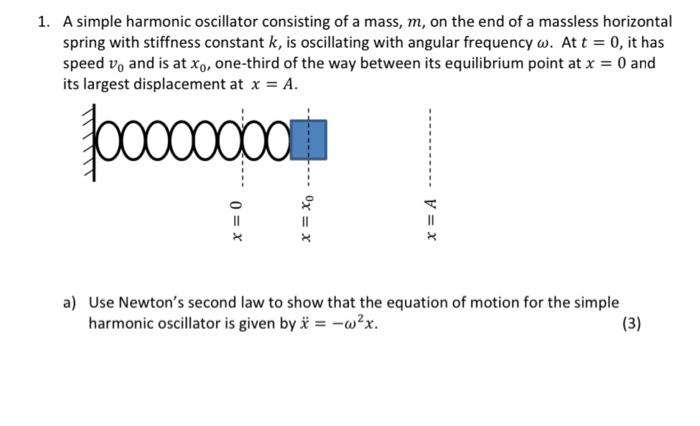 Solved 1. A simple harmonic oscillator consisting of a mass, | Chegg.com