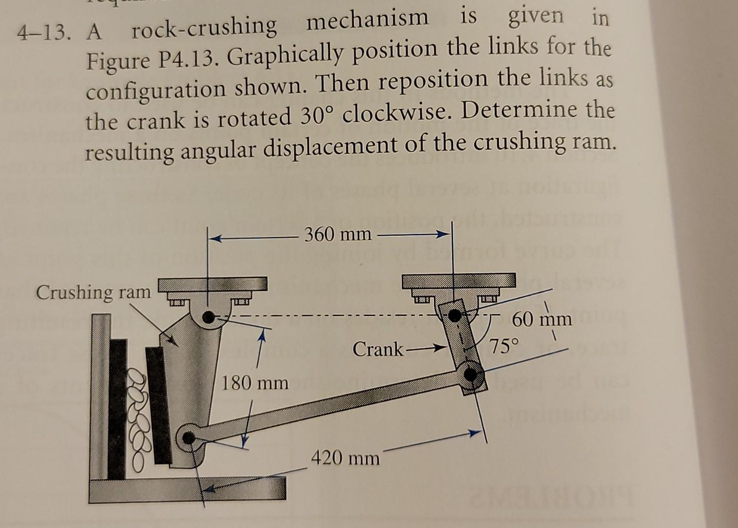 Solved is given in 4–13. A rock-crushing mechanism Figure | Chegg.com