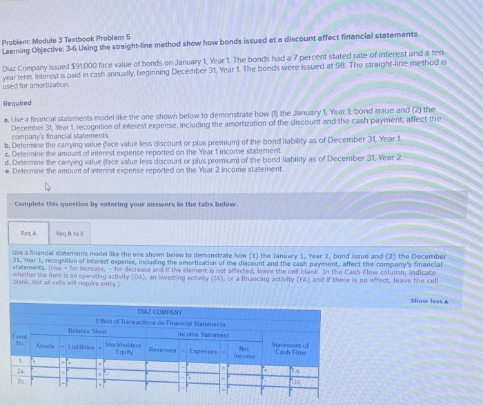 Solved Problem: Module 3 Textbook Problem 5 Learning | Chegg.com