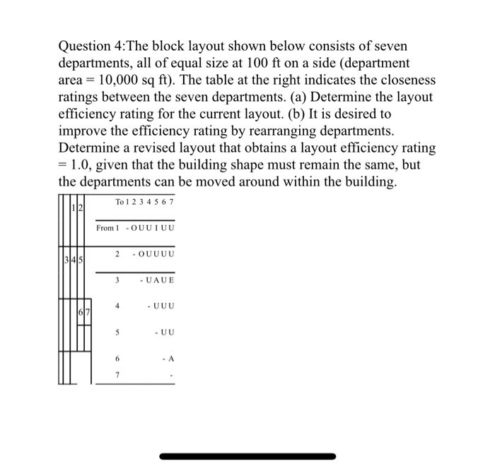Solved Question 4:The block layout shown below consists of | Chegg.com