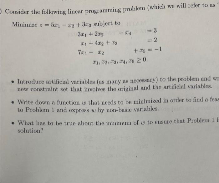 Consider the following linear programming problem | Chegg.com