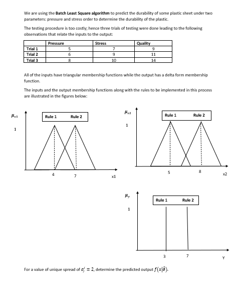 Solved We are using the Batch Least Square algorithm to | Chegg.com